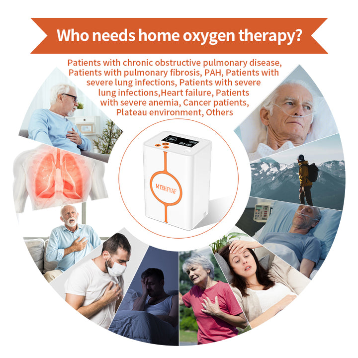 MTEHFYAF Oxygen Concentrators - Portable & Home Oxygen Therapy ...