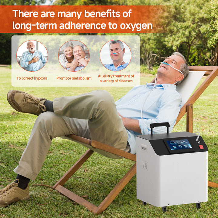 MTEHFYAF Oxygen Concentrators - Portable & Home Oxygen Therapy ...