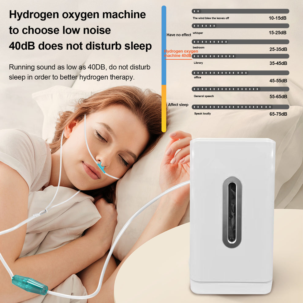 MTEHFYAF® Desktop Hydrogen Oxygen Machine – MTEHFYAF oxygen concentrator